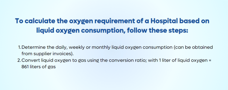 How to Calculate Hospital Oxygen Requirement Using Cylinders or Liquid ...